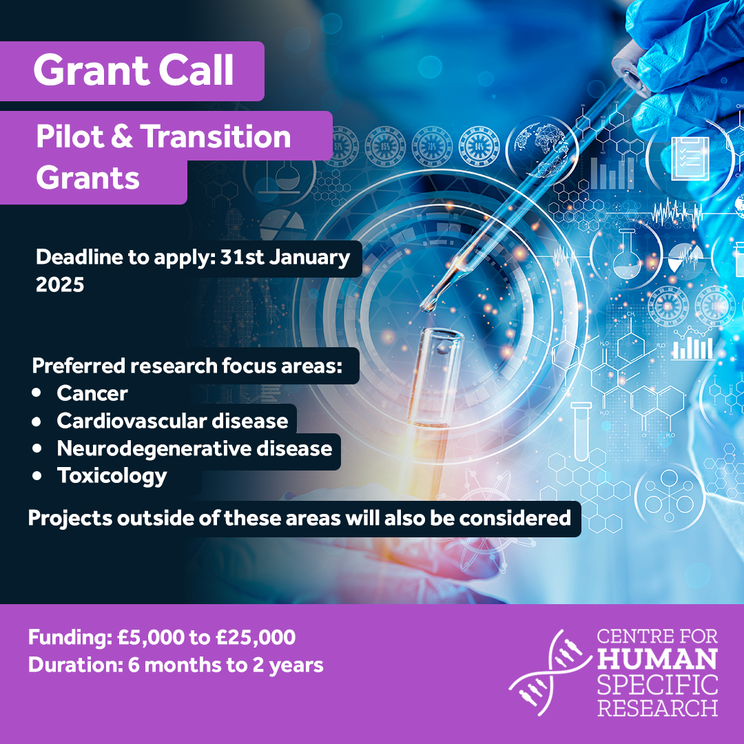 The Centre for Human Specific Research is awarding pilot and transition ...